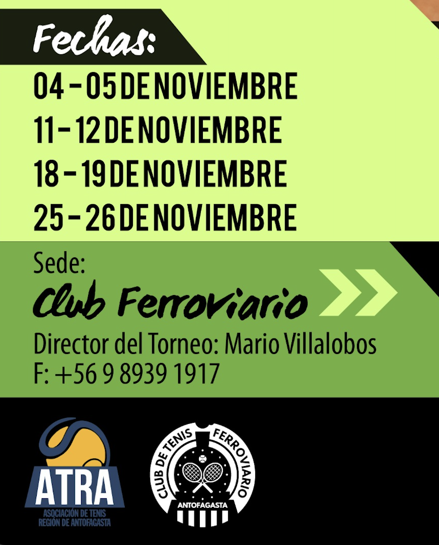 Torneo de Clausura - 2023 | ATRA